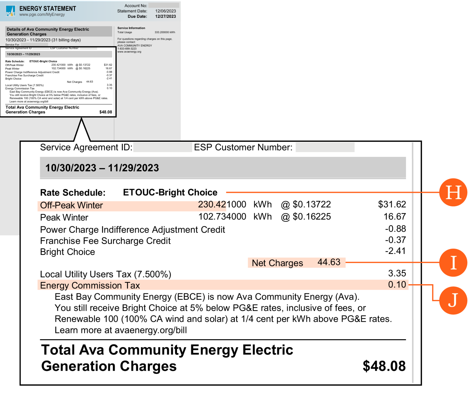 Understand Your PG&E Bill | Ava Community Energy