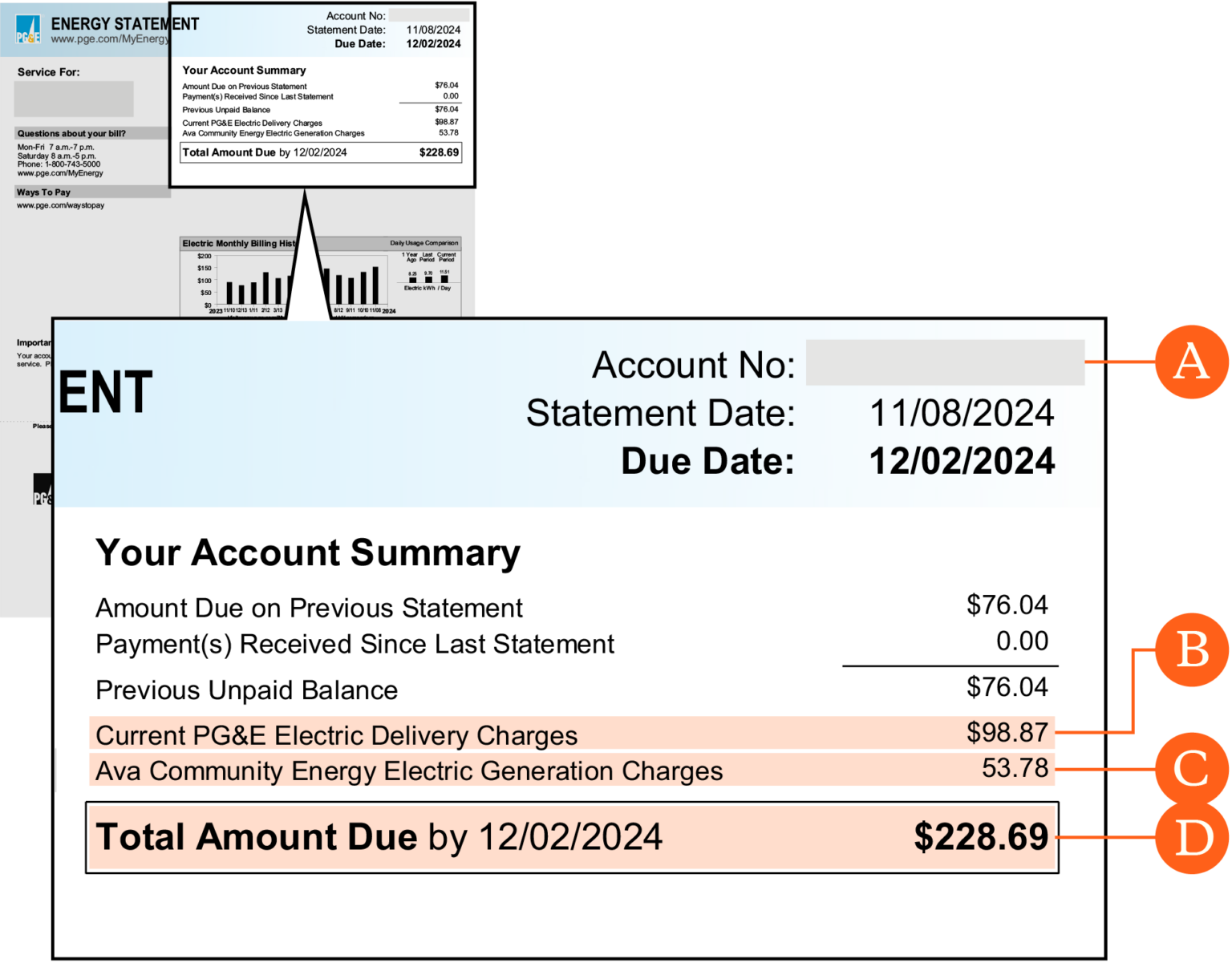 Understand Your PG&E Bill | Ava Community Energy