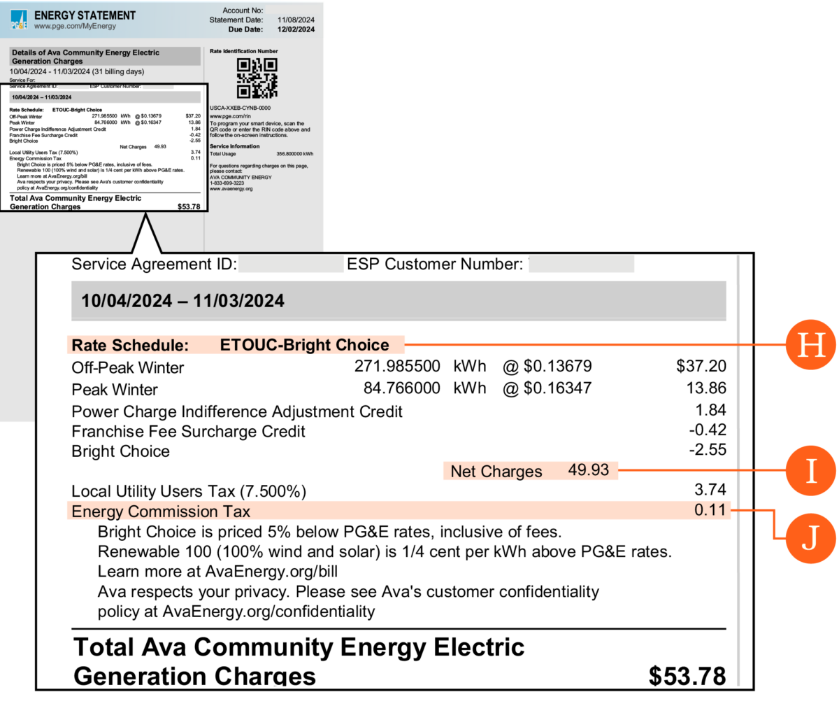 Understand Your PG&E Bill | Ava Community Energy