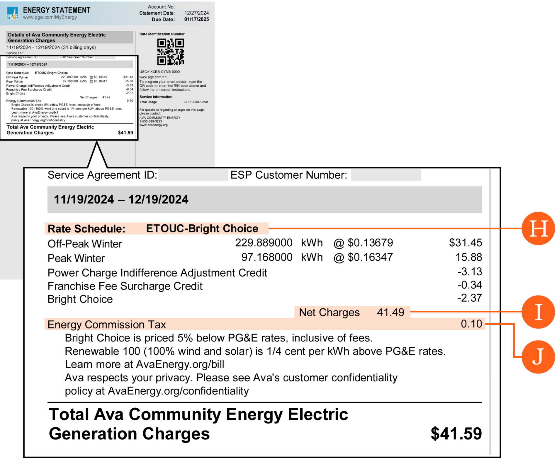 Understand Your PG&E Bill | Ava Community Energy