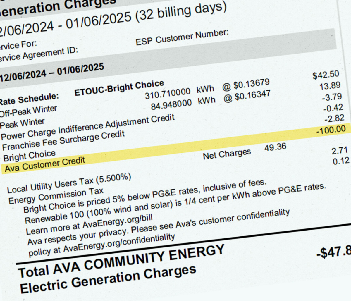 Understanding Bill Credits: How Ava Returns Money Directly To Customers - Ava Community Energy