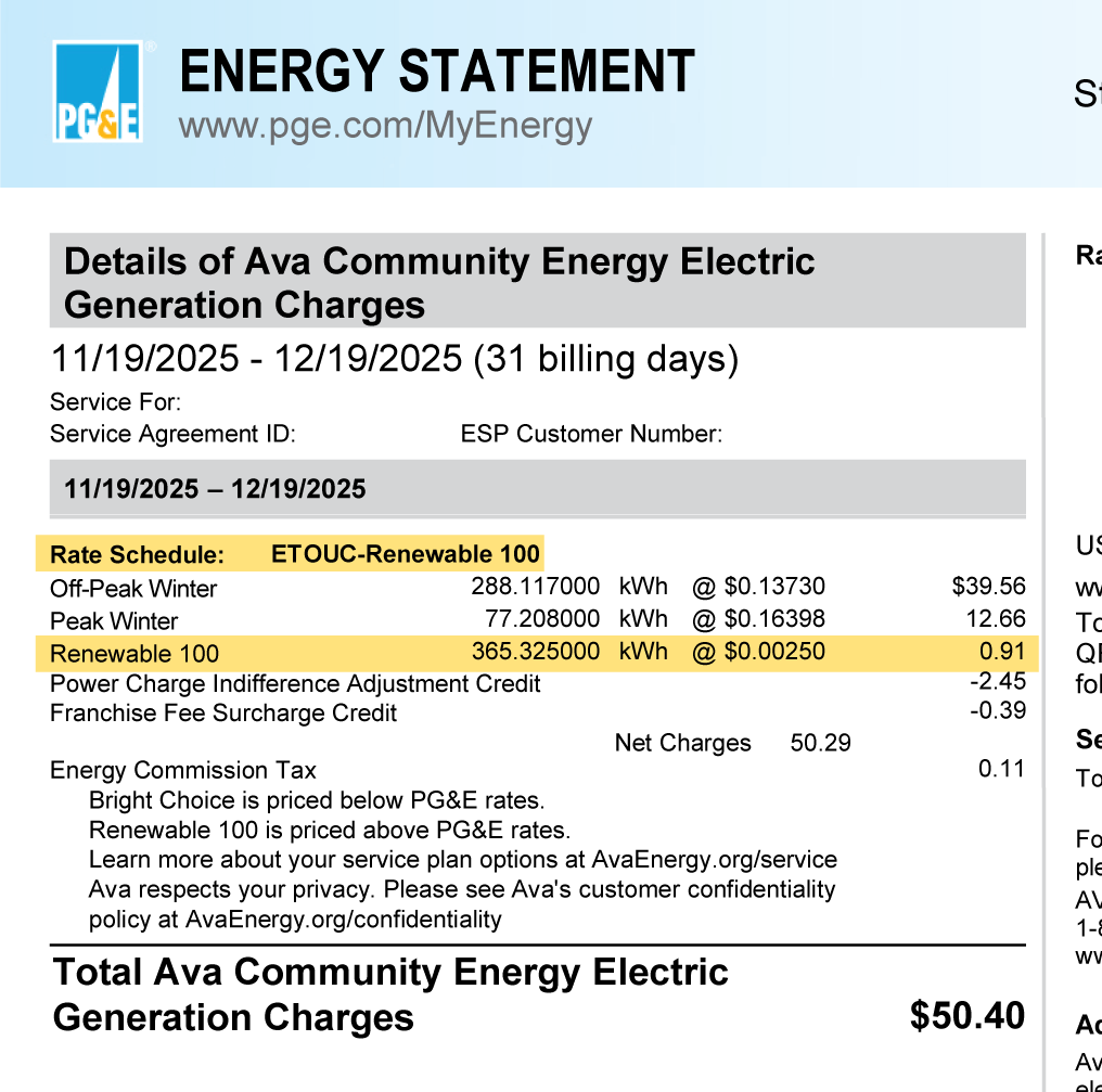 How Ava Sets Electricity Generation Rates - Ava Community Energy